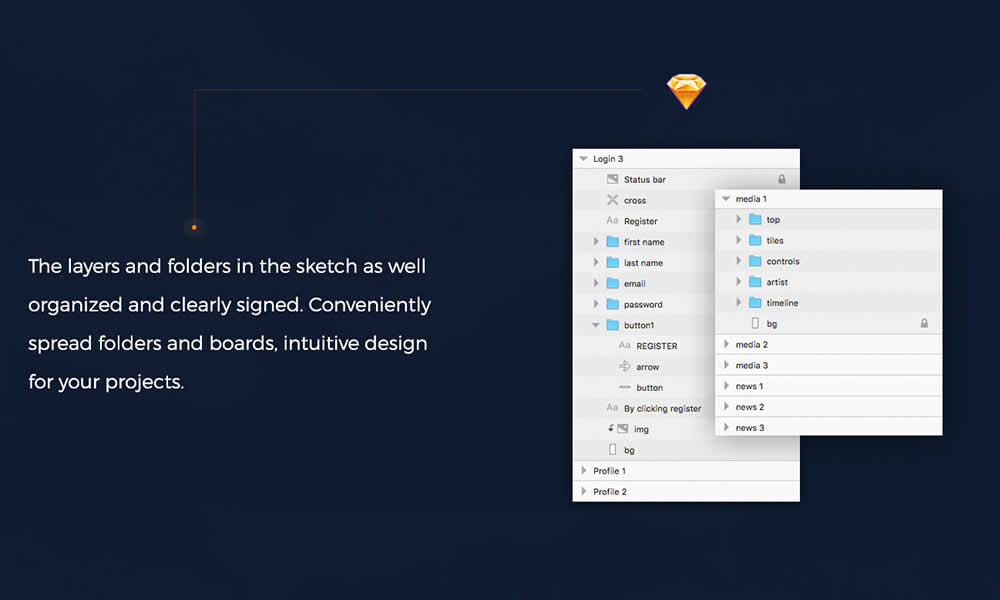 MatrixHub Technology